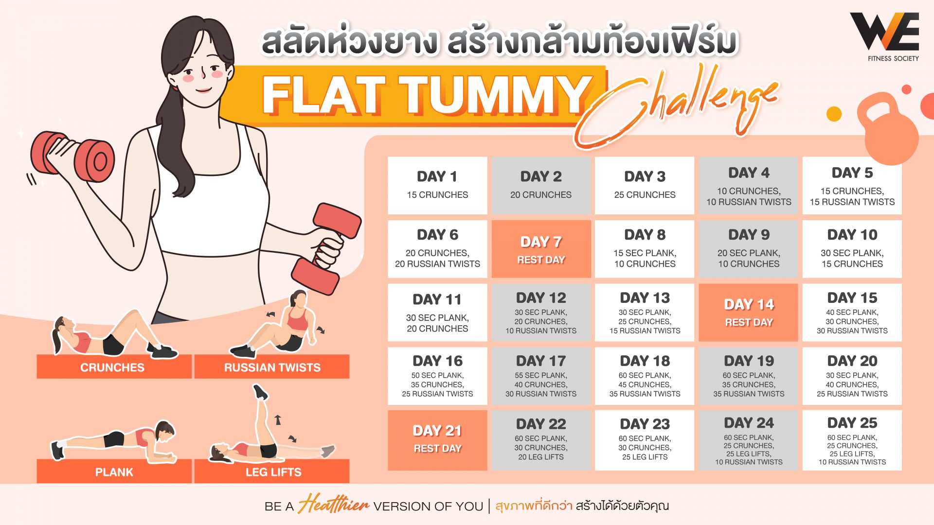 สลัดห่วงยาง สร้างกล้ามท้องเฟิร์ม Flat Tummy Challenge🔥 - WE FITNESS SOCIETY